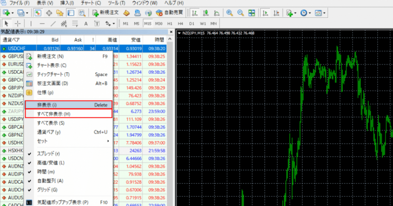 MT4/MT5で通貨ペアの表示・追加・削除方法｜PCとスマホ版に分けて解説｜猫とFX