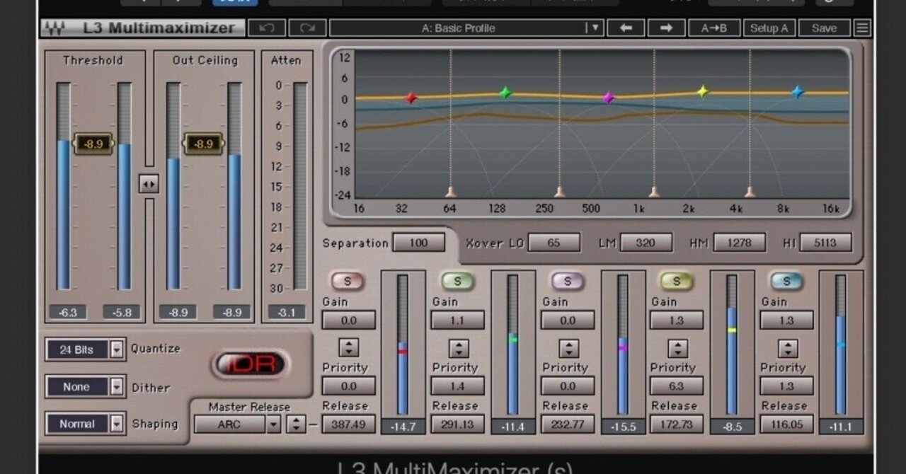 マルチバンドのバランス調整が一瞬で解決！Waves L3 Multimaximizerで理想のミックスに｜Yuuki-T