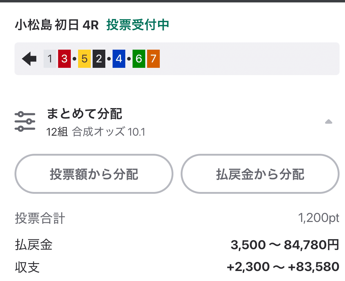 11/15小松島4Rピンかパー150p｜愛知マン