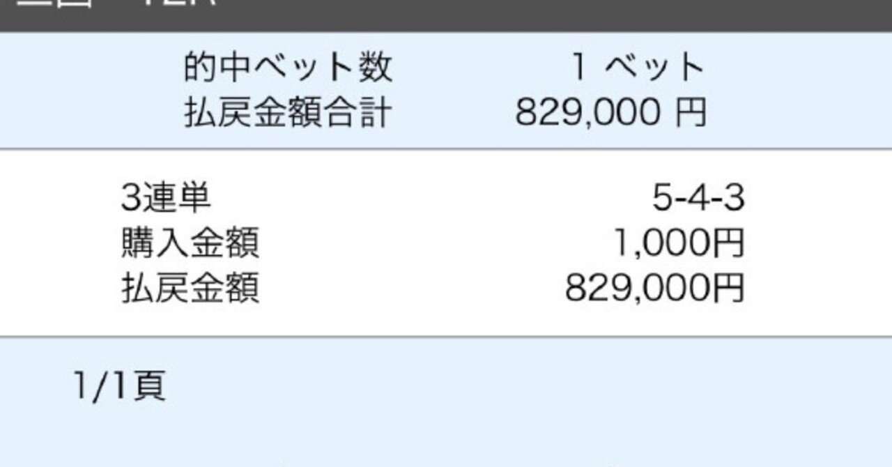 🌈本日絶好調🎁114万的中🎁139万的中🎁103万的中🎯これが噂の買い目🎯買えば分かる👑👑住之江9r👑🌈締め切り時刻1858🌈｜🔥ビリ券🔥🐲