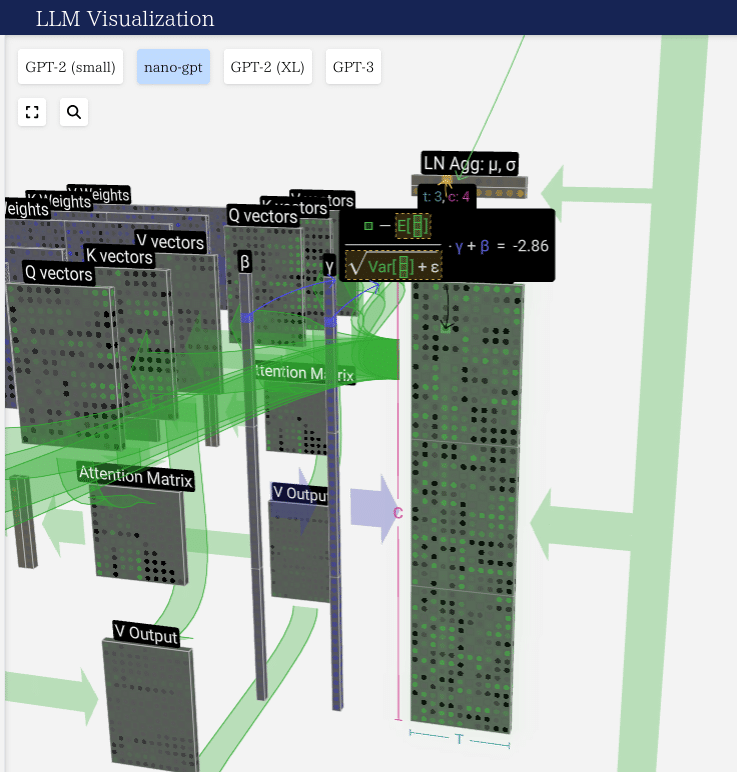 こんな凄いLLM学習コンテンツ（インタラクティブ3Dアニメーション）を作った人がいたとは驚きです。GPTの具体的な演算の流れが一目瞭然です。 LLM Visualization https ...