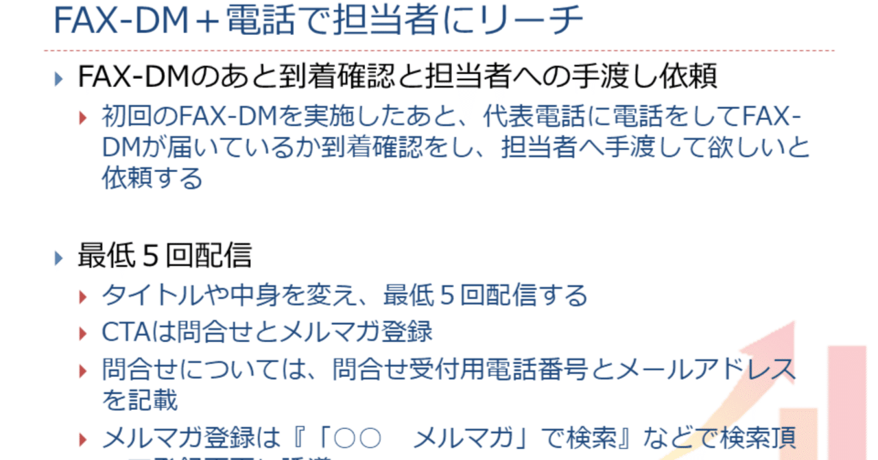 第185回 7-5-4 FAX-DM＋電話で担当者にリーチ｜ベアコネ 岩宮伸幸