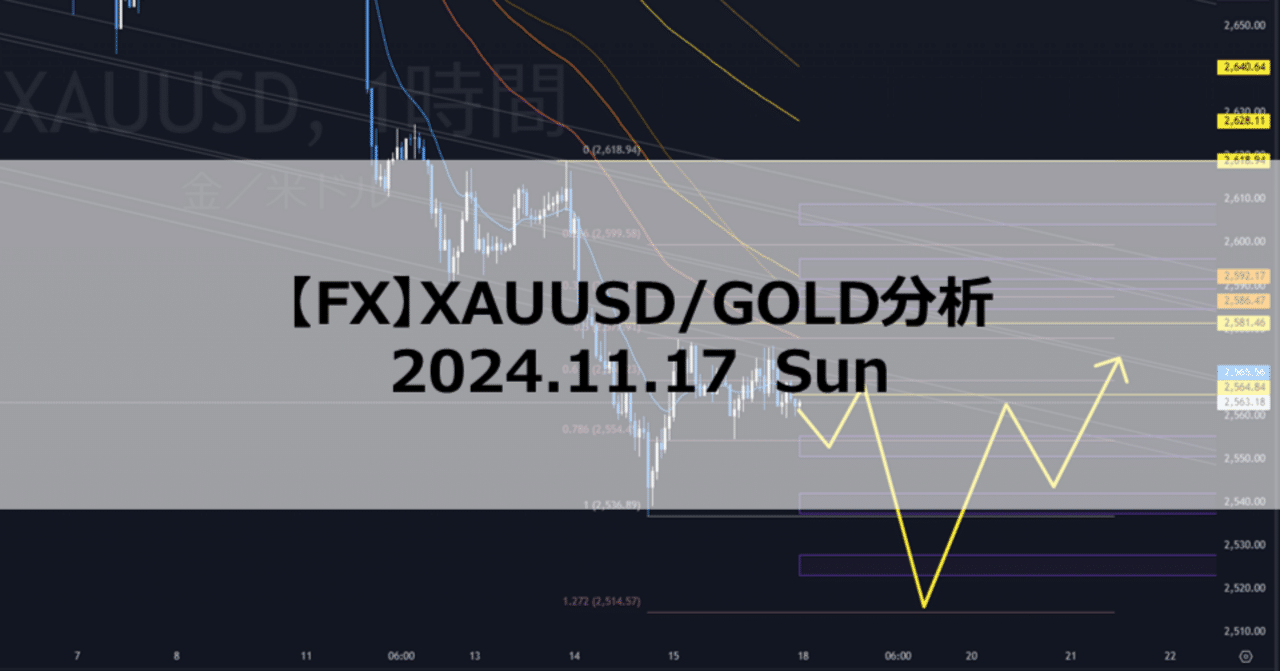 【FX】XAUUSD/GOLD分析 2024.11.17｜kenkyo_fx