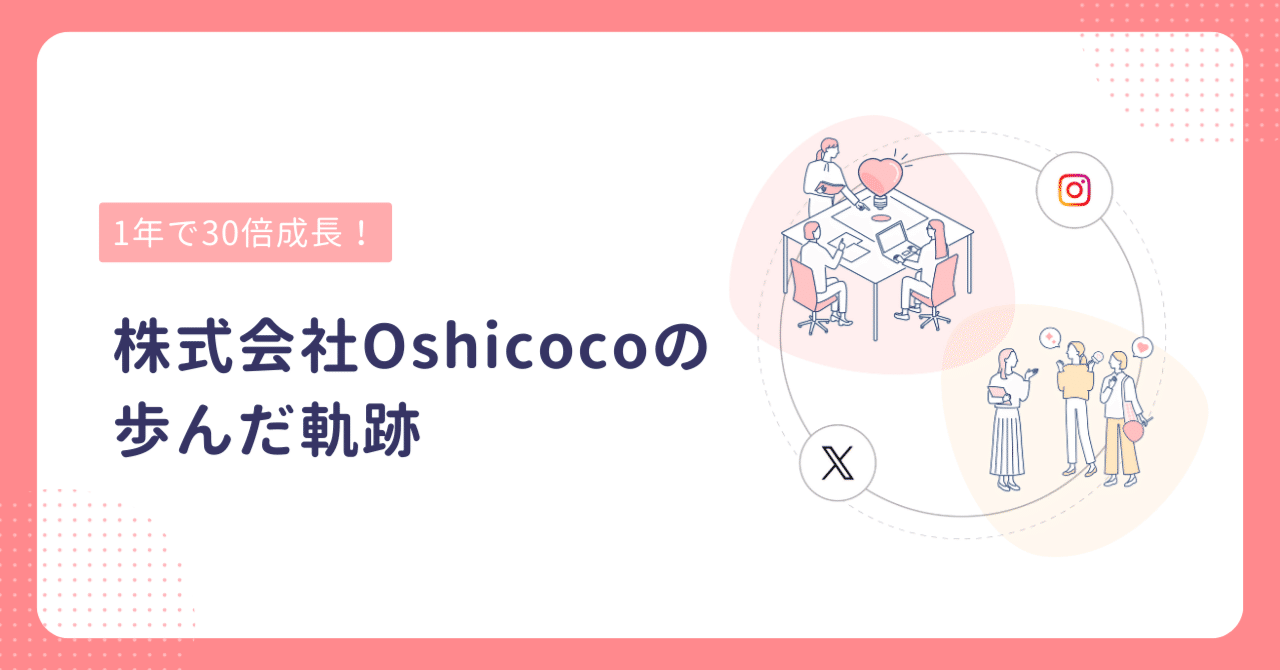 【1年で30倍成長！】株式会社Oshicocoの歩んだ軌跡｜Oshicoco＊推し活応援