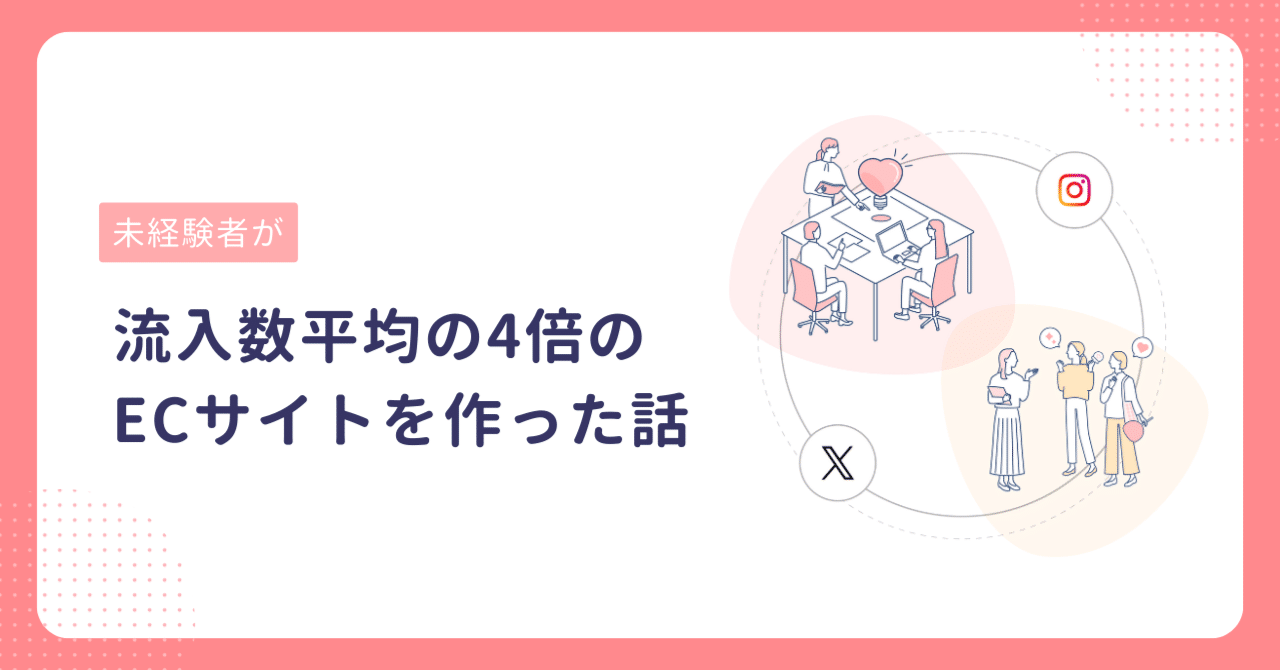未経験者が流入数平均の4倍のECサイトを作った話｜Oshicoco＊推し活応援