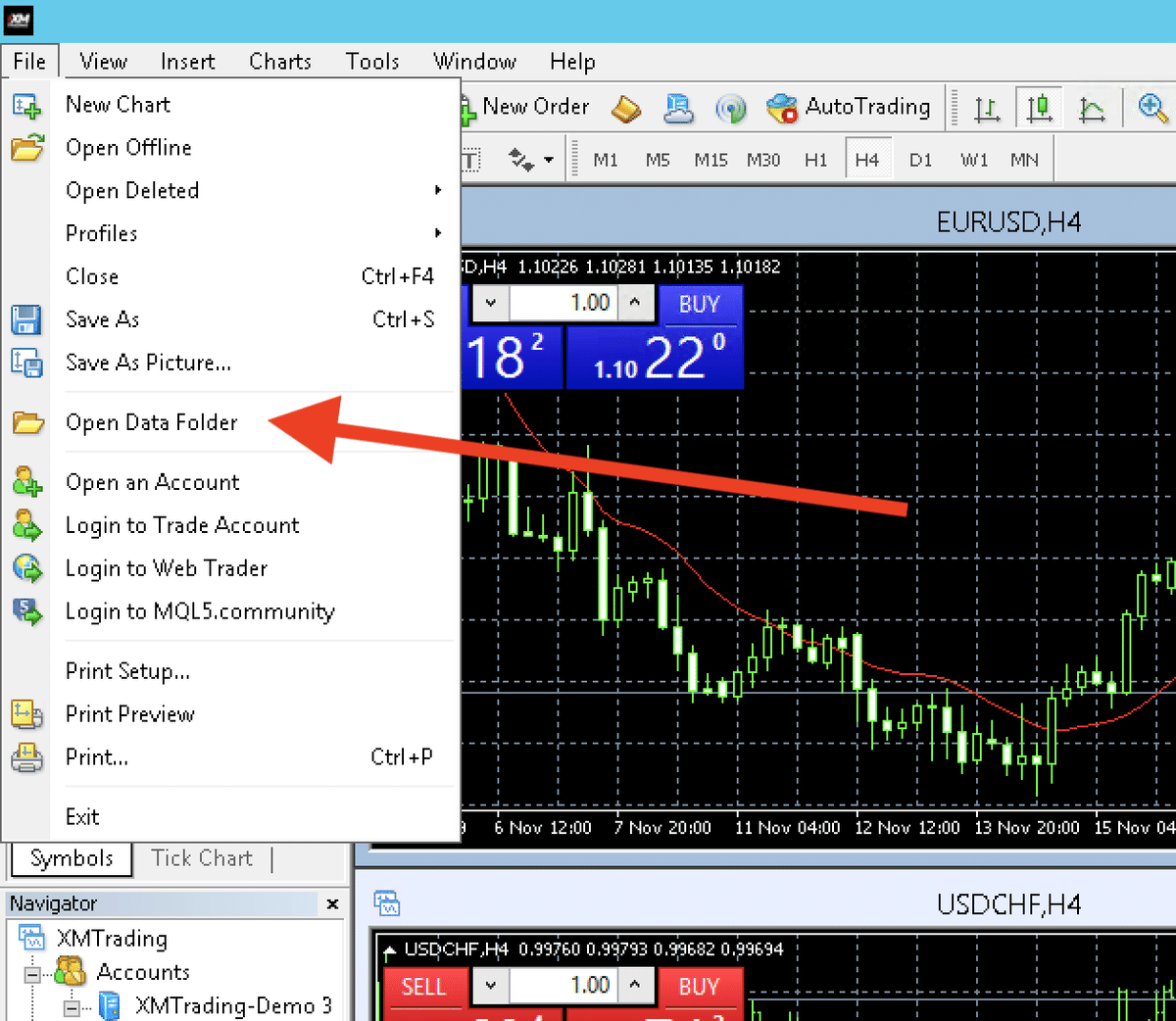 MT4インジケーターを入れ方、移動してインストールする方法｜FX-traderscafe