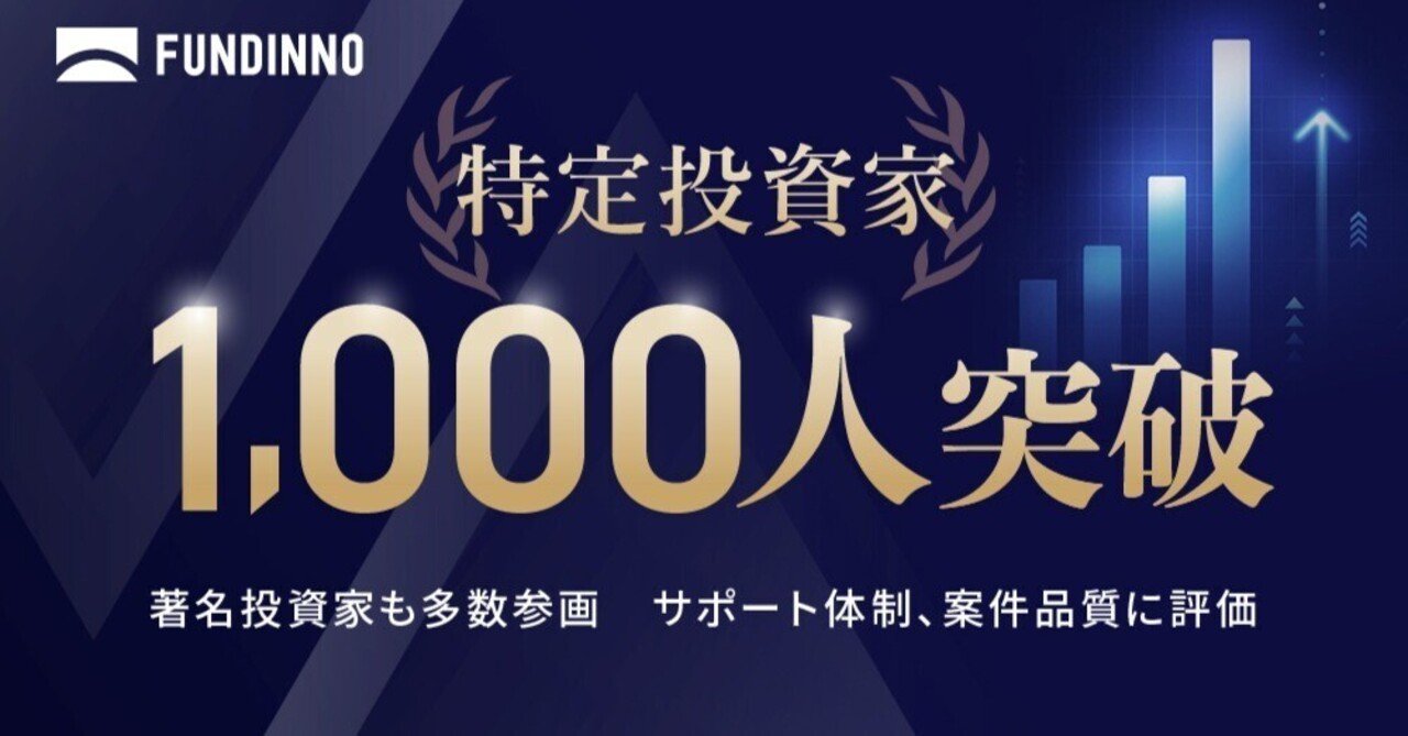 《プレスリリース》【著名投資家も多数参画】FUNDINNOが特定投資家数で大きな節目、1,000人を突破｜【公式】FUNDINNO
