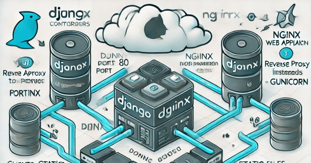 Djangoを使ったWebアプリの作り方 ⑤Docker+Nginx+Gunicorn編｜yamataka@個人開発で生活する