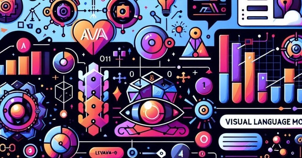 【論文瞬読】LLaVA-o1: 視覚言語モデルに「人間らしい」段階的思考をもたらす革新的アプローチ｜AI Nest