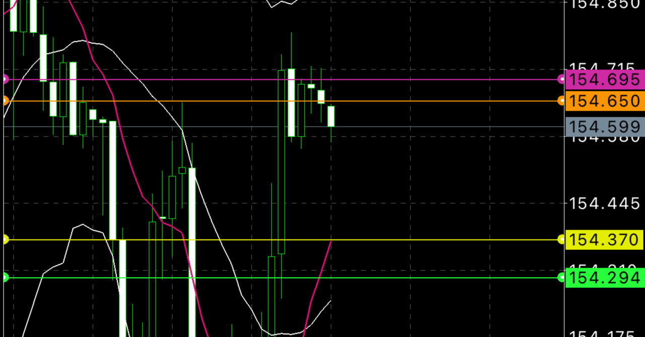おすすめ海外口座XMの魅力と日本語サポートの力 ｜SenFXママトレーダー