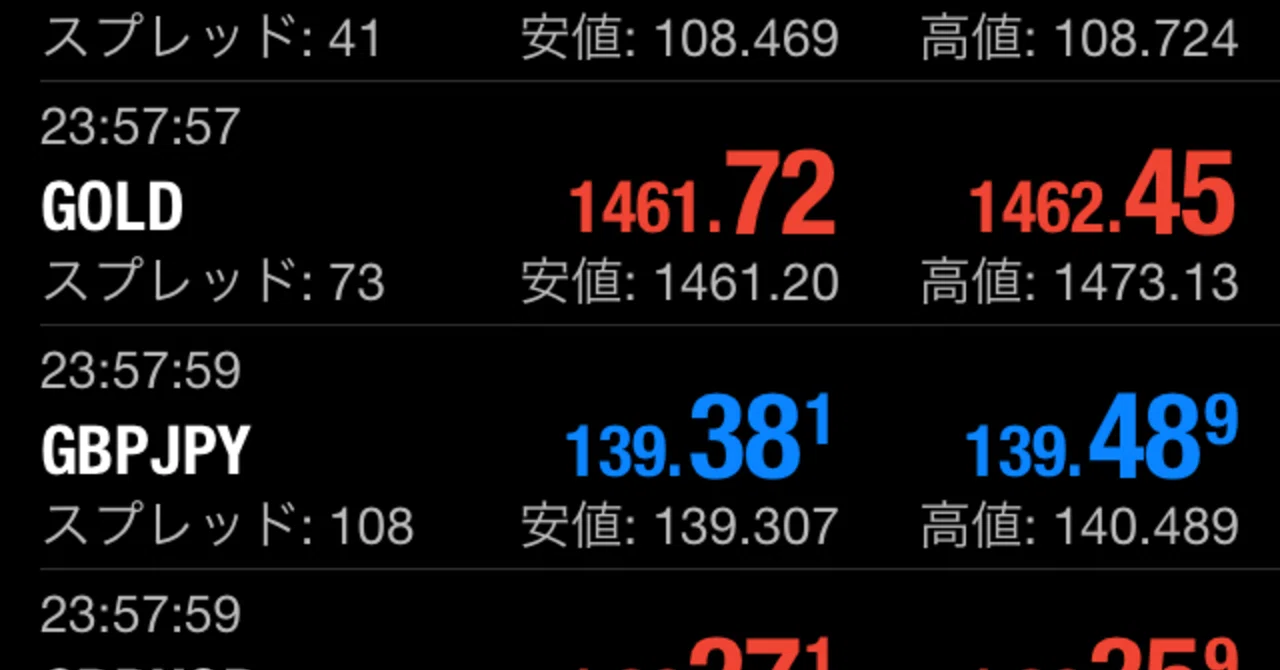 週間報告｜上級エロ国民｜note