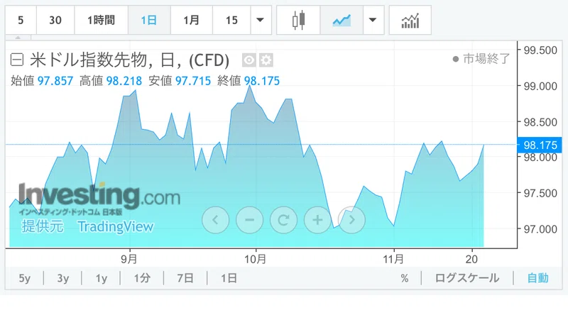 週間報告｜上級エロ国民｜note
