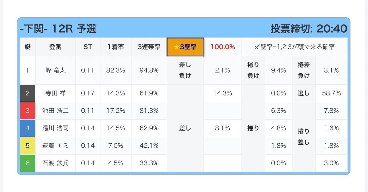 S๐ไธ้ข12r2040๐ในใผใใผ๐15ไธ้
ๅ ๆก็12r2035ๅชๅ๏ฝ๐คใใชใชใณๅ
็็ซถ่ไบๆณ๐คๆฅๆฌไธใฎใชใผใใณใใฃใใ