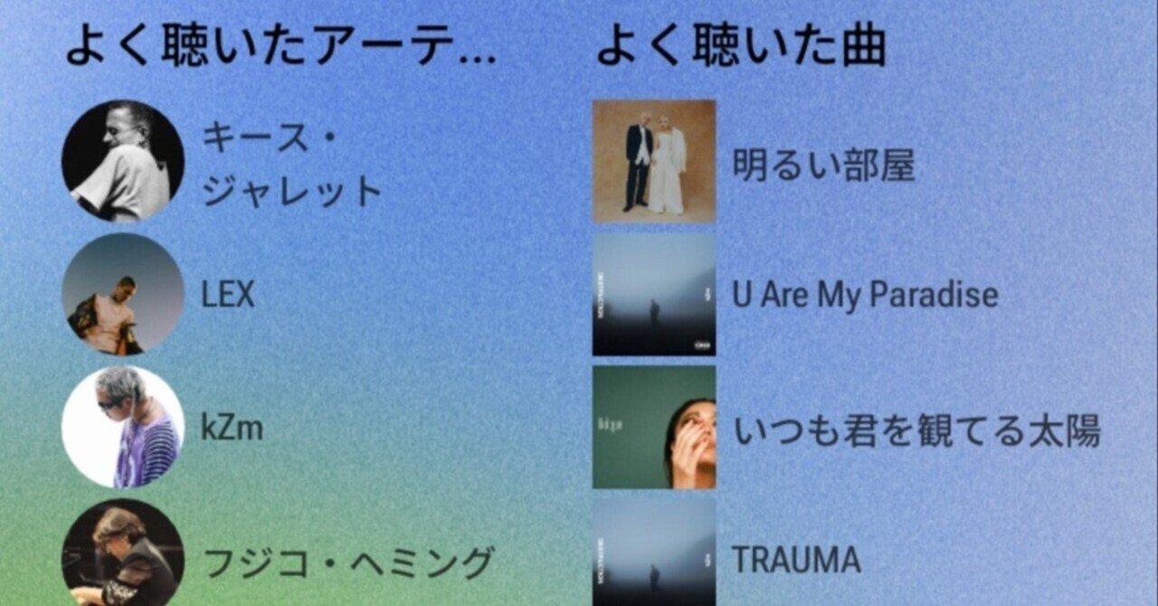 BGM 2024ハイライト｜OtsukaYosuke 大塚陽介