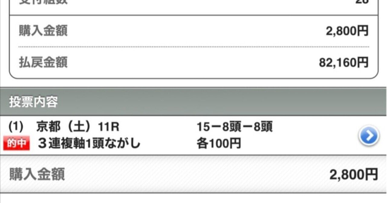 1123土京都競馬3r 超勝負レース 中央競馬土日一撃高配当大量的中 マイルチャンピオンシップ🏆 ソウルラッシュ🥇単勝 馬単的中 京都