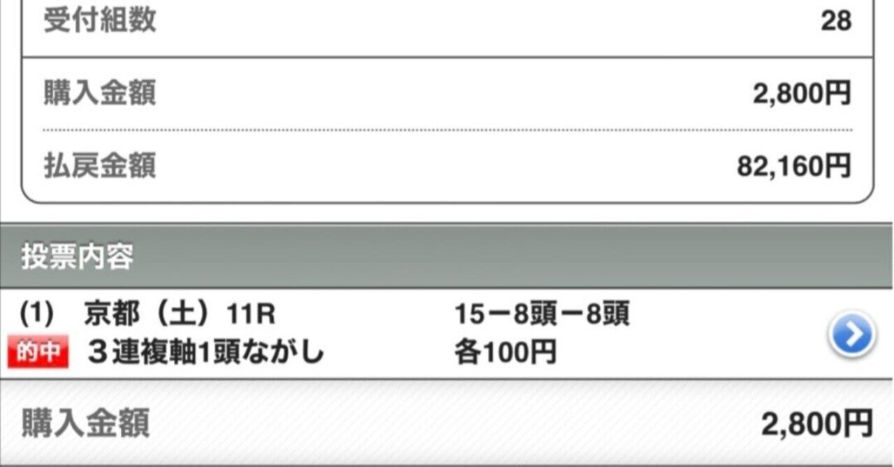 1123土京都競馬4r 超勝負レース 中央競馬土日一撃高配当大量的中 マイルチャンピオンシップ🏆 ソウルラッシュ🥇単勝 馬単的中 京都
