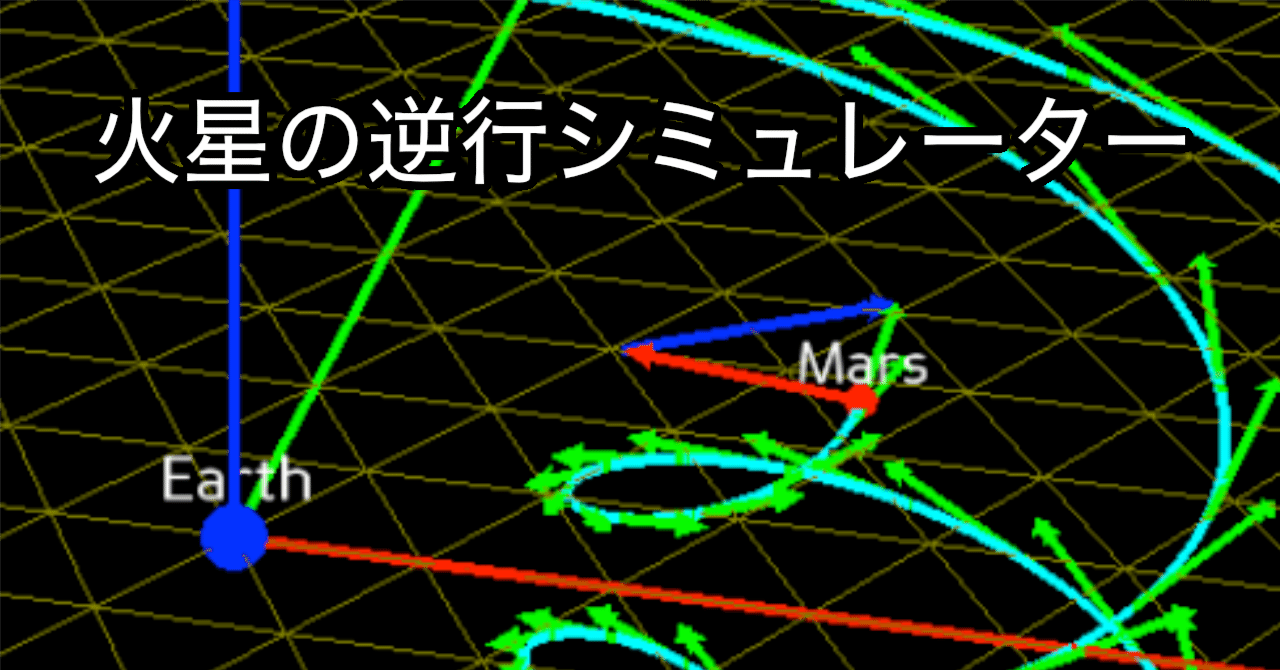 Python Panda3Dライブラリで火星の逆行を謎を解く｜creativival