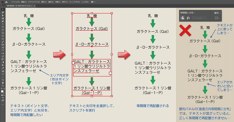 DTP Script note｜note