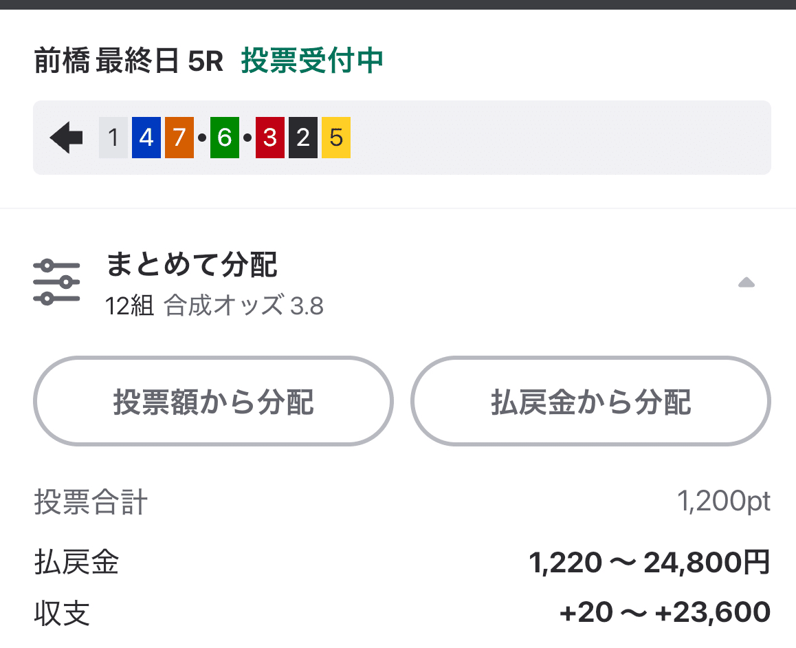 23日前橋5R動き良し竹山も二の矢が飛んでくる150p｜愛知マン