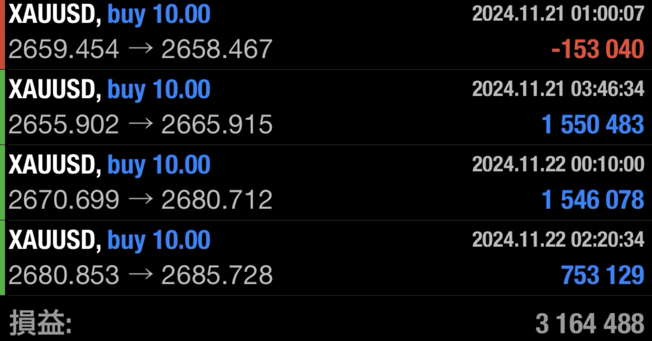 【重要なお知らせ】販売価格改定のお知らせ ｜HJM-FX