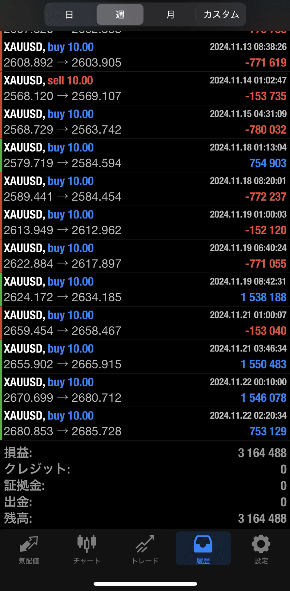 【重要なお知らせ】販売価格改定のお知らせ ｜HJM-FX