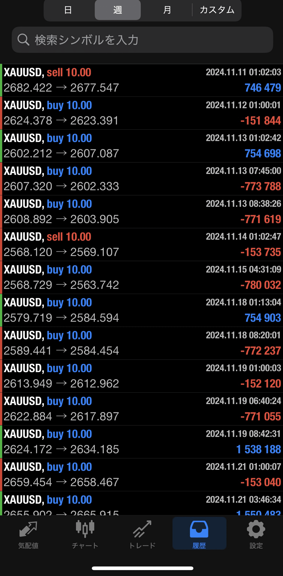 【重要なお知らせ】販売価格改定のお知らせ ｜HJM-FX