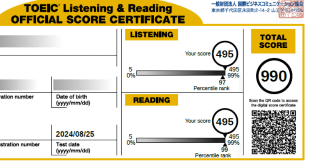 TOEICのリスニングは満点狙える！ 満点だったらネイティブの会話は聞き取れるのか？｜サイハラ リョウ