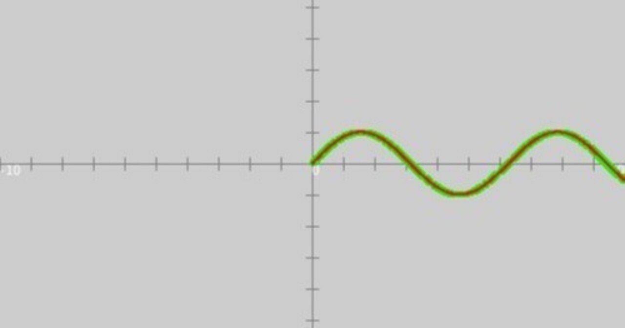 高校数学をプログラミングで解く(数学iii編)「8 4 微分方程式」|mks Papa