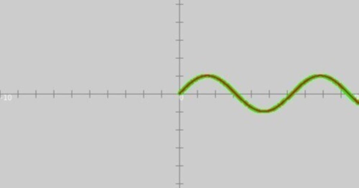 高校数学をプログラミングで解く（数学III編）「8-4 微分方程式」｜MK's papa
