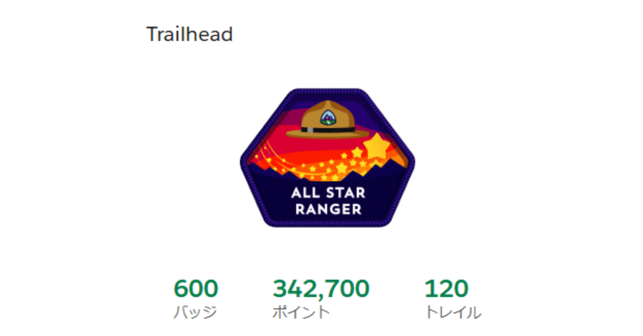 ALL STAR RANGERになりました！｜Yumiko Otsuka