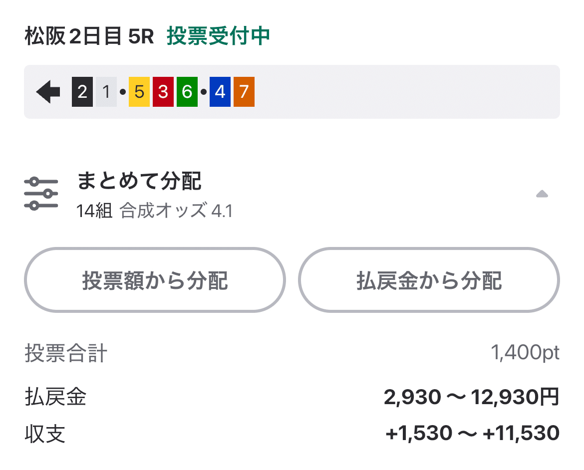 25日松阪5R一気に叩き上げるけど150p｜愛知マン