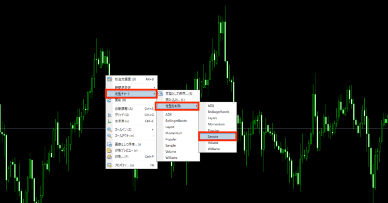 【MT4/MT5】定型チャートの使い方｜チャート設定を複製コピーし保存する方法｜猫とFX