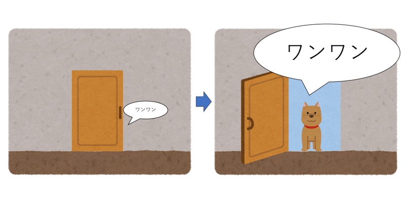 TOPPAN Digital｜DX note