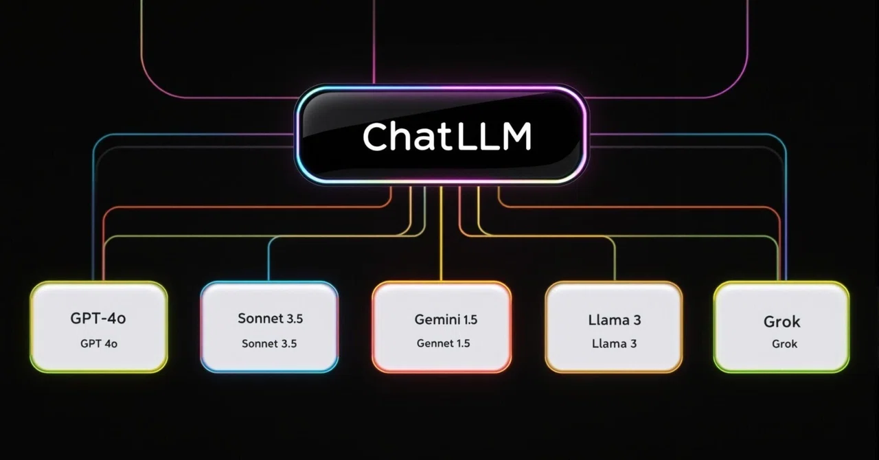 ChatLLM という AI スーパーアシスタントをご存知だろうか？｜komz