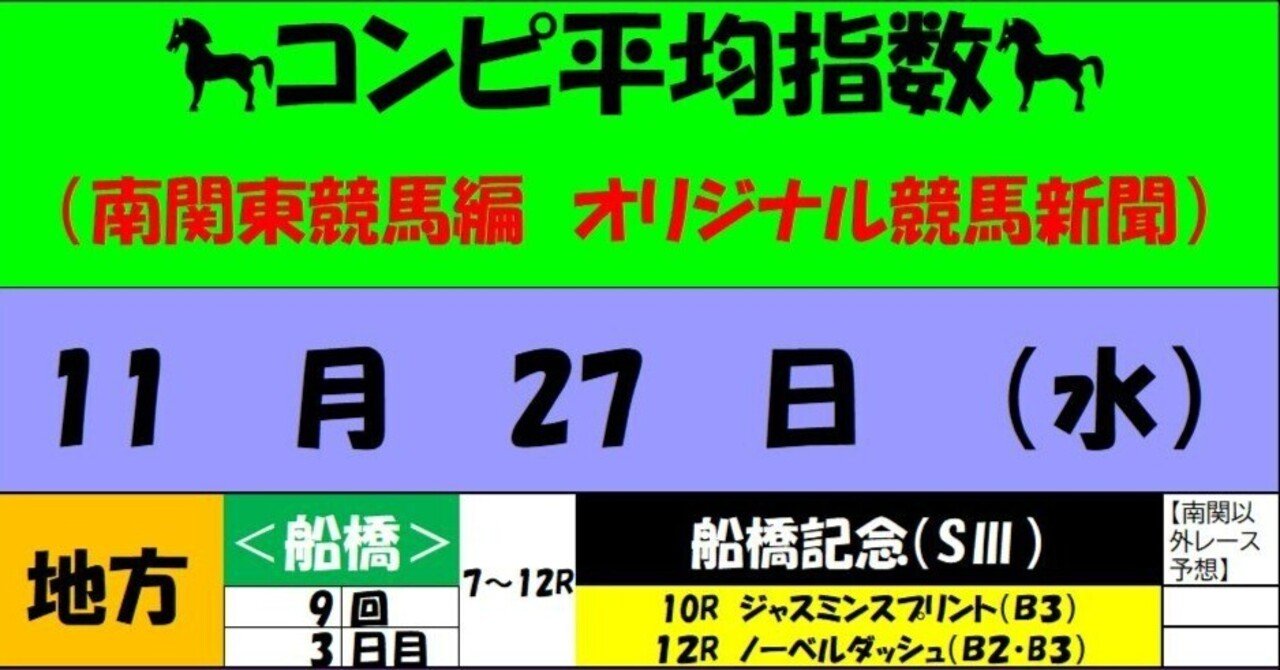 1127(水)<船橋競馬>第69回 船橋記念(sⅢ・古馬重賞)含む 船橋7~12r コンピ平均&予想【軸馬選びにも消し馬選びにも参考になる