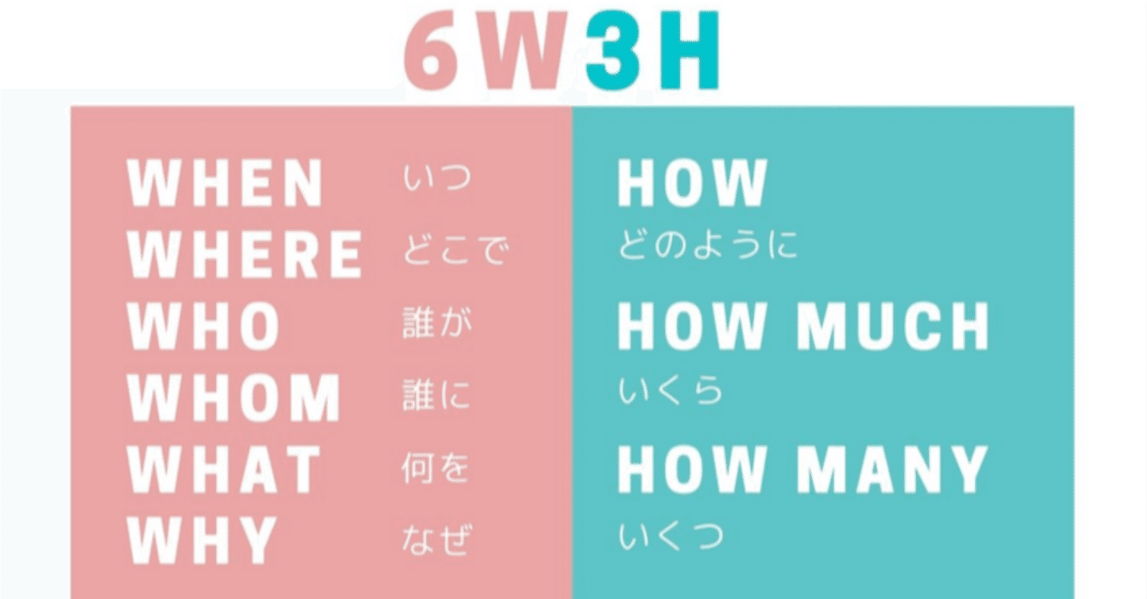 【ちょっとした “つぶやき”】 ～プラスチック金型における心得～ ＃15．6W3Hを意識して徹底する｜Okano / 射出成形プラスチック金型総合技術