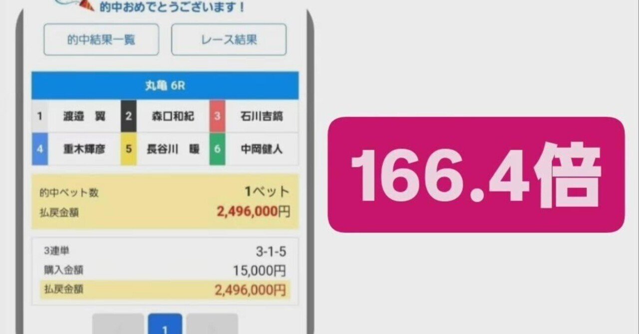 11/27 的中報告🎯｜万舟的中予想師💘七瀬ひな🌟プロ競艇予想師🚤🌊