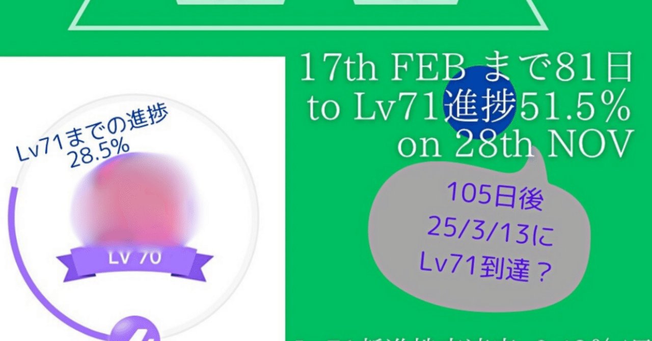 11/28更新編 17LIVEでの活動情報、レベル70維持｜knasada (なさだ｜ミンテン MingDing｜名定啓介)
