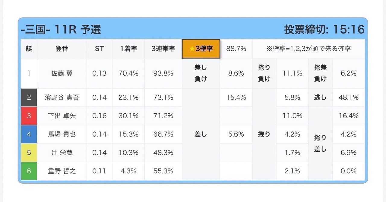 S๐ไธๅฝ11r1516๐ในใผใใผ๐1ไธ้
ๅ๏ฝ๐คใใชใชใณๅ
็็ซถ่ไบๆณ๐คๆฅๆฌไธใฎใชใผใใณใใฃใใ