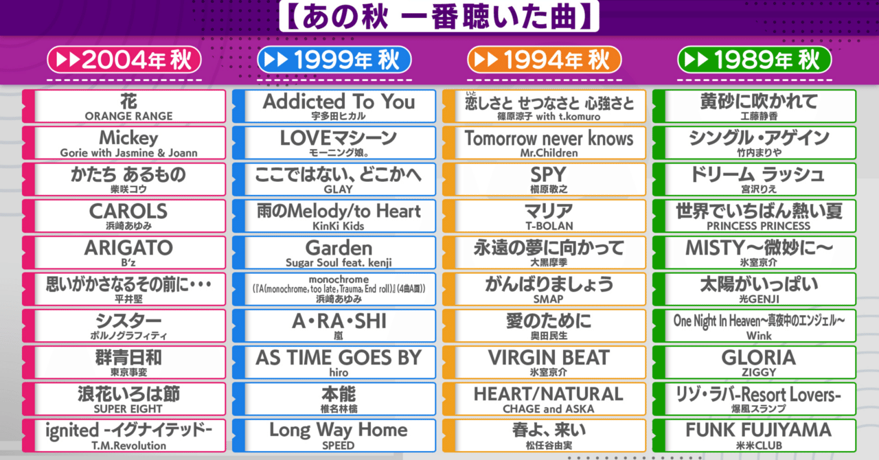 秋ソング｜tk_clm26