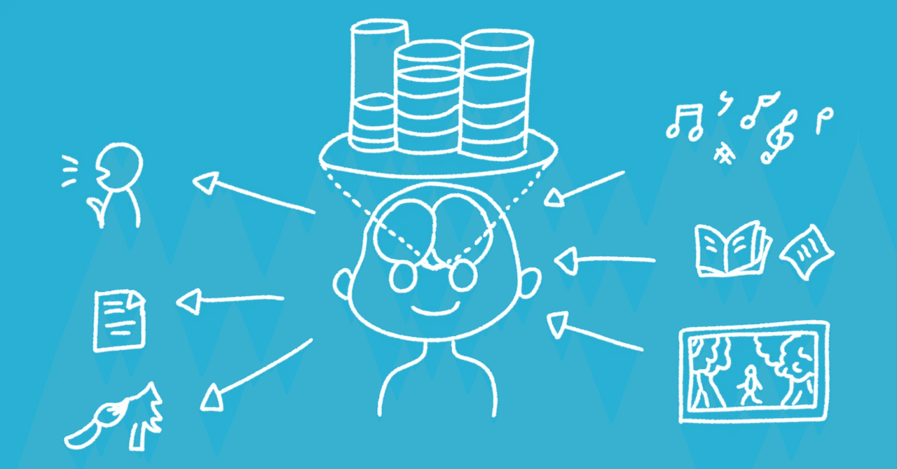 内なるスコアカードを上げ続けよう！｜WebライターMihoko