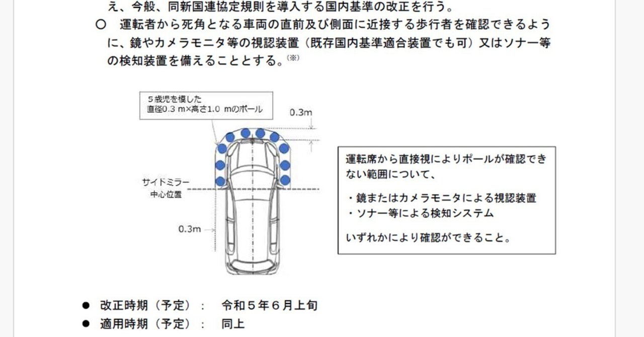 国際基準「UN-R166」とは？ その概要と重要性｜エイチアイディ HFcompetition事業部