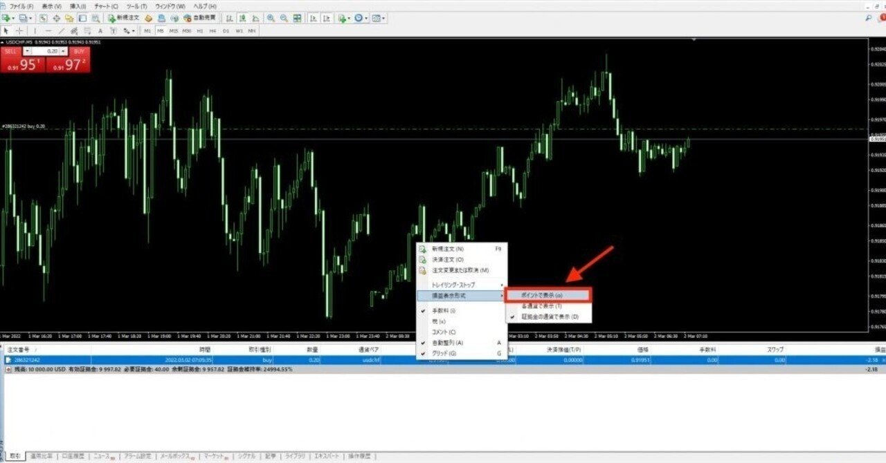 【MT4/MT5】損益をpips表示にする方法｜スマホでpips表示は可能？｜猫とFX