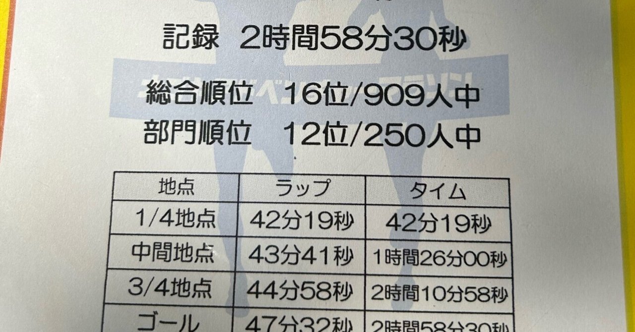 11月4週ラン記録｜Kosuke Inudo