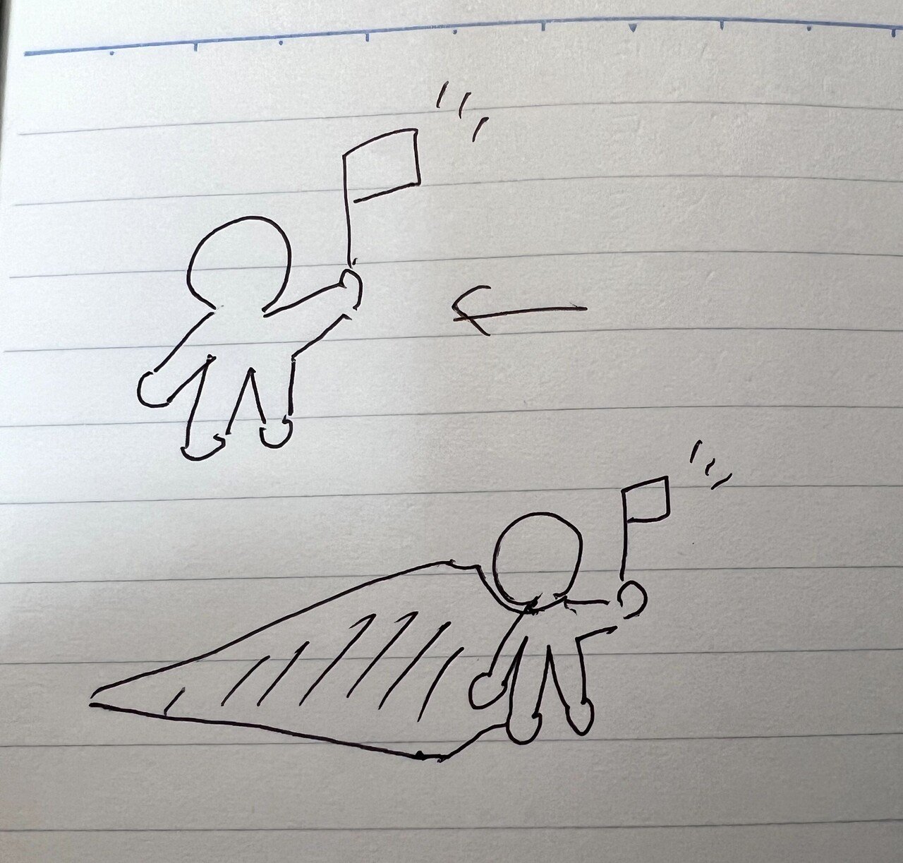 日記はsubstackに書いてます。 #003_Good to Great https://open.substack.com/pub/kanayama/p/003_good-to-great ...