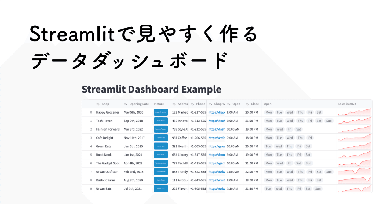 Streamlitで作るデータダッシュボード：column_configの活用完全ガイド｜JS2IIU | アマチュア無線局