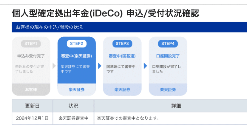 【24年11月】資産運用月次レポート（フェイス上場廃止／ふるさと納税返礼品・田野町／iDeCo勤務先証明書が不要に）｜fee_dragee