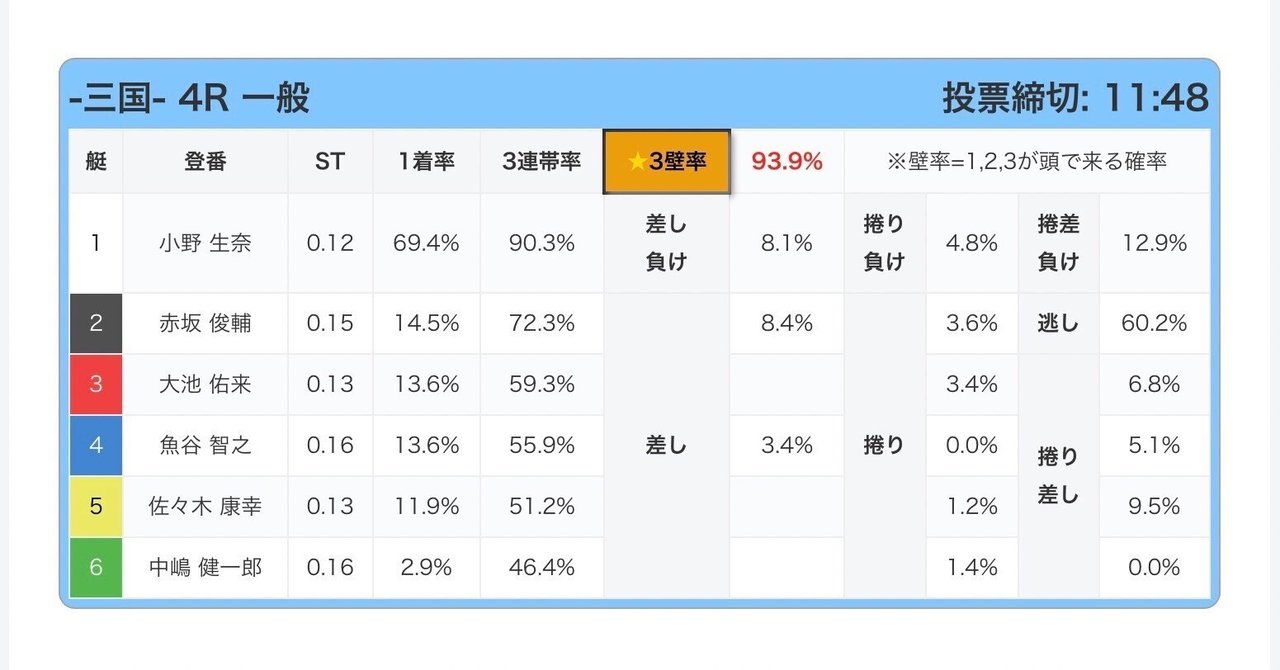 S๐ไธๅฝ4r1148๐ในใผใใผ๐1ไธ้
ๅ๏ฝ๐คใใชใชใณๅ
็็ซถ่ไบๆณ๐คๆฅๆฌไธใฎใชใผใใณใใฃใใ