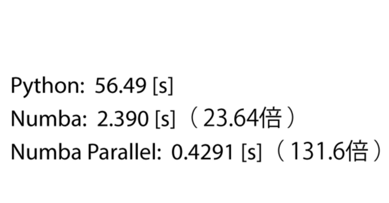Python高速化メモ（Numba＆並列化）｜シミュ君