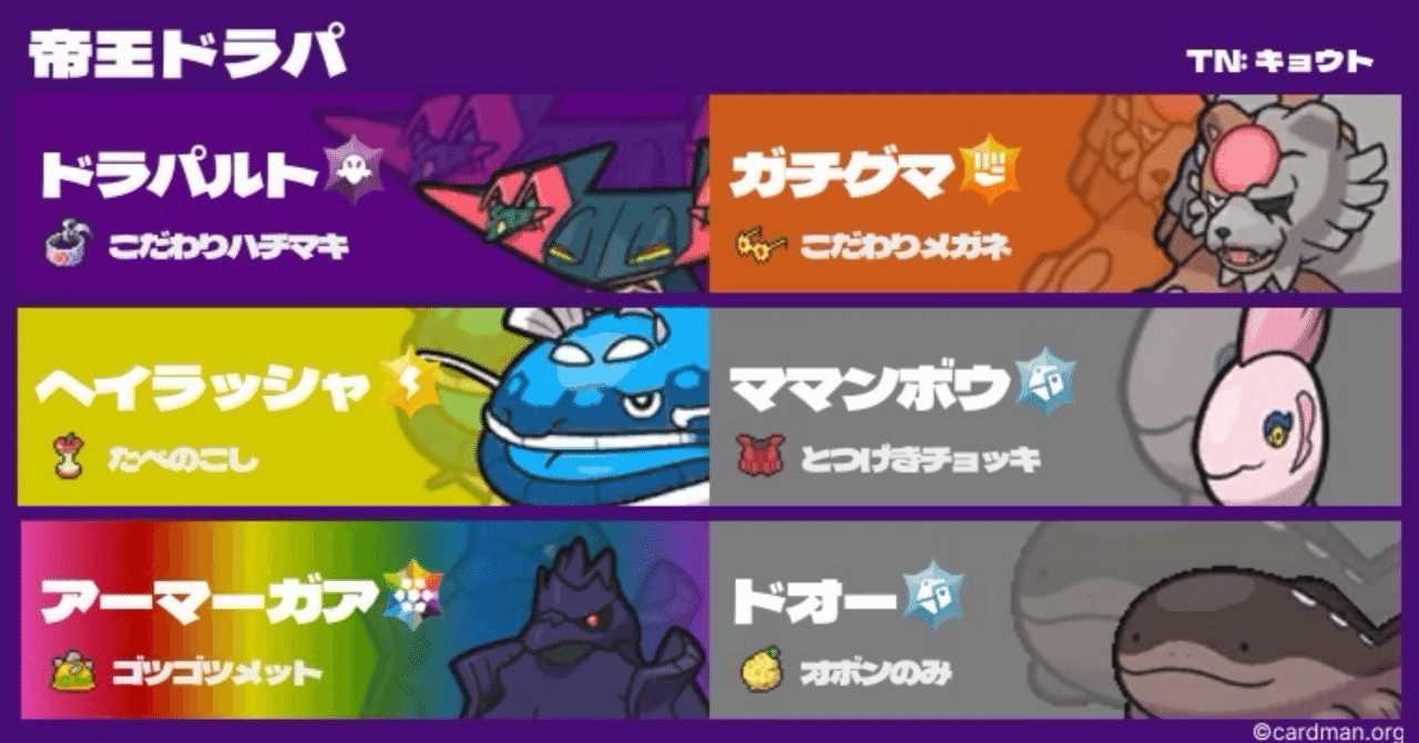 【SV S24 最終5位】構築記事＋ポケモンが強くなる方法の紹介｜キョウト